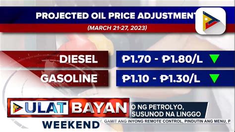 Rollback Sa Presyo Ng Produktong Petrolyo Ipatutupad Sa Papasok Ng