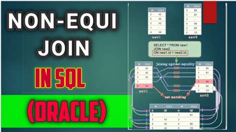 sql tutorial 57 non equi join in sql oracle join in sql rdbms in hindi youtube