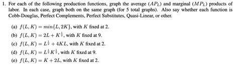 solved 1 for each of the following production functions