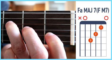 Apprenez les 8 principaux accords de guitare faciles pour débutants