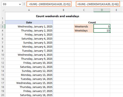 Mise Jour Imagen Formule Excel Week End Fr Thptnganamst Edu Vn
