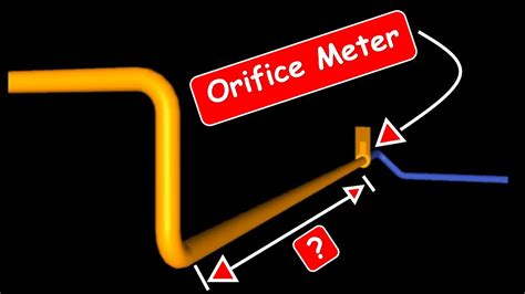 Iso Orifice Straight Run With D Model Explained Youtube