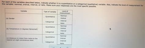 Solved For Each Of The Variables Described Below Indicate Chegg