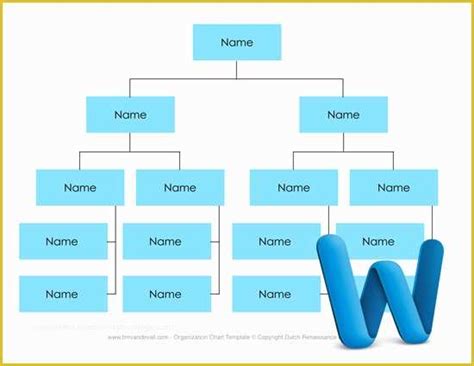 Free Church Organizational Chart Template Of Blank Chart Template Blank