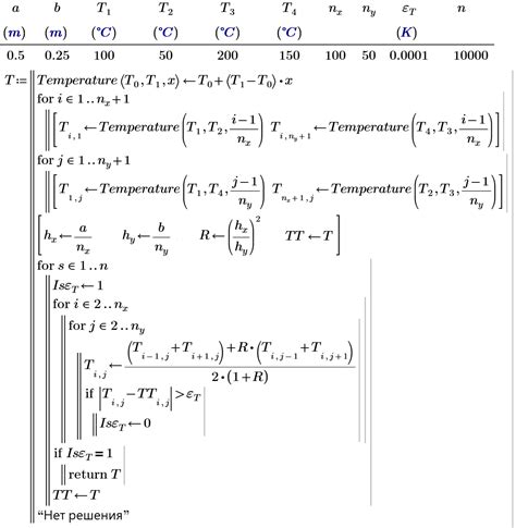 finite element method 2d and 3d ptc community