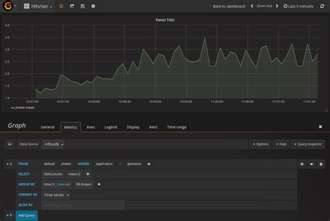 jmeter result analysis the ultimate guide octoperf