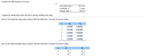 solved consider the following data on an asset compute the