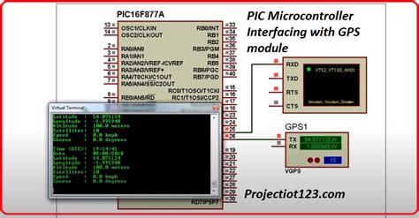 pic microcontroller interfacing with gps module proteus simulation projectiot123 is making