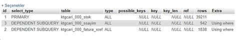 sql mysql query optimization 5 stack overflow