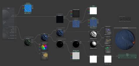 shader forge a visual node based shader editor page 35 unity community custom lighting