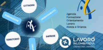 Centri Per L Impiego Afol Monza E Brianza