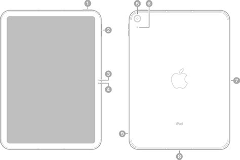 IPad 10th Generation Technical Specifications