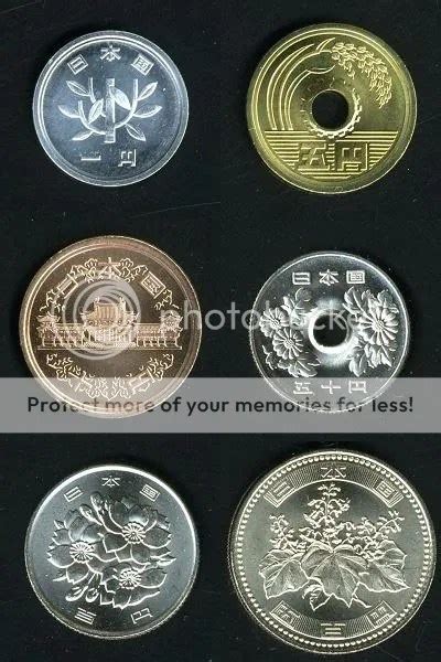 5 Yen Berapa Rupiah Ilmu