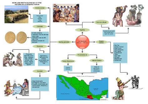 Mapa Mental Los Zapotecas PDF Map Homeschool