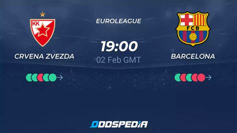 Crvena Zvezda Vs Barcelona Predictions Odds Live Score Stats