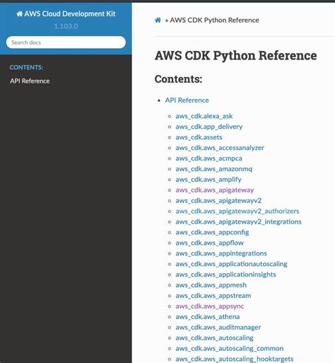 build a graphql api on aws with cdk python appsync and dynamodb part 1