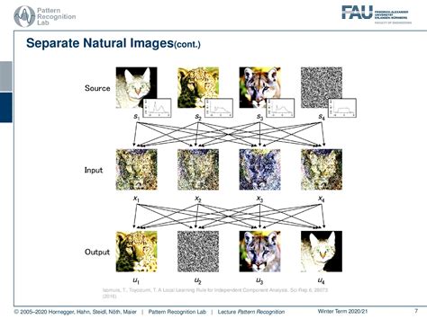 introduction to matlab cse555 introduction to pattern