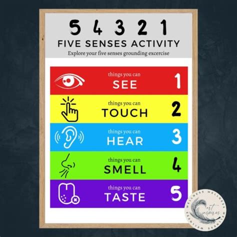 Five Senses Activity 54321 Grounding Technique Art Inspires Studio