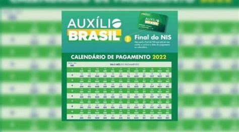 AUXÍLIO BRASIL 2023 Veja mudanças no BOLSA FAMÍLIA LULA saiba
