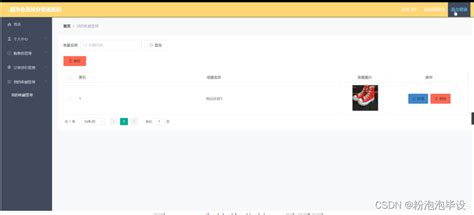 [附源码]python计算机毕业设计超市会员积分管理系统 python积分管理系统 django计算机程序的博客 csdn博客