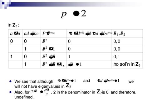 ppt eigenvalues of 2x2 matrices over powerpoint presentation free download id 9702618