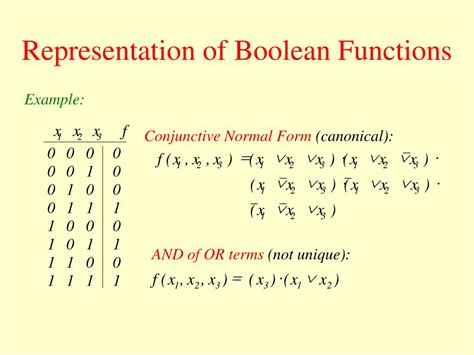 ppt boolean functions powerpoint presentation free download id 6835839