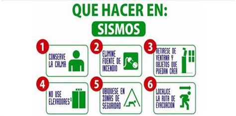 C Mo Actuar En Caso De Terremoto