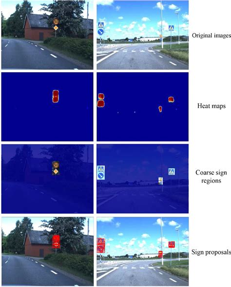 [pdf] traffic sign detection and recognition using fully convolutional network guided proposals