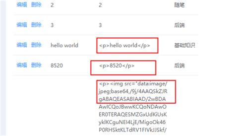 使用element ui的table组件时，渲染为html格式