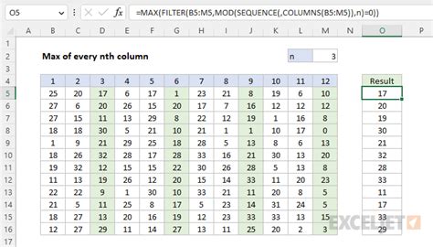 max of every nth column excel formula exceljet