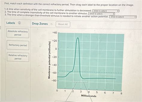 Solved First Match Each Definition With The Correct Chegg