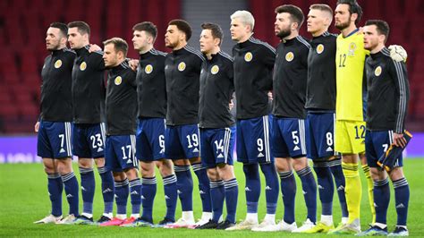 Szkocja na Euro 2021 SKŁAD TERMINARZ WYNIKI KADRA reprezentacji