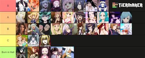Top 100 Anime Waifu Tier List Community Rankings TierMaker