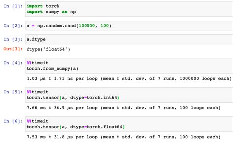 the hitchhiker s guide to pytorch gradients and gpus by aimlexplained medium