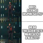 Keanu Reeves Format Blank Template Imgflip