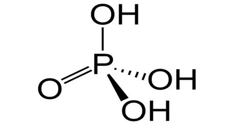Phosphoric Acid QS Study