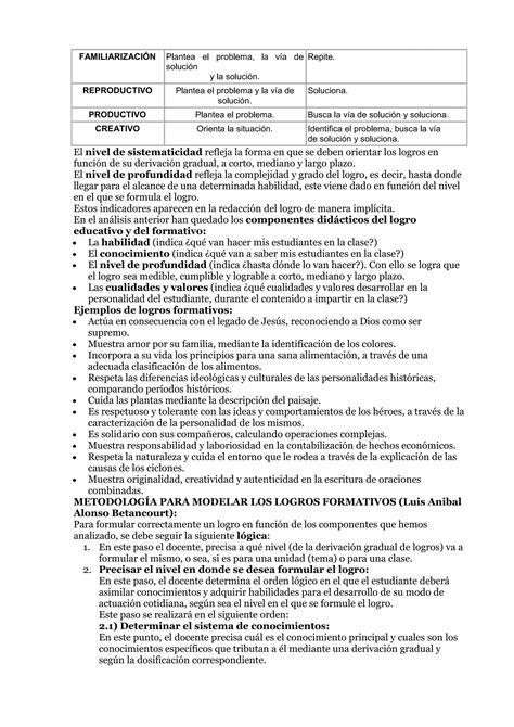 Indicadores De Logro Pdf