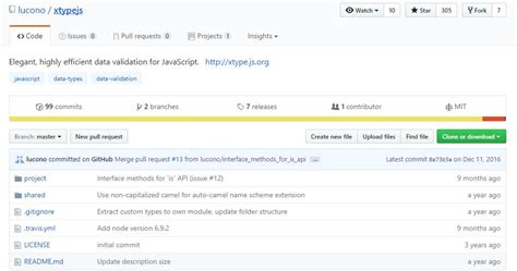 Best Javascript Form Libraries Onaircode