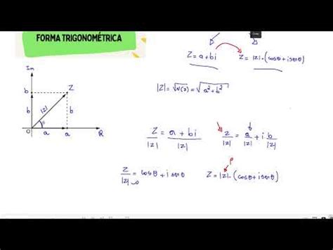 Números complexos forma trigonométrica Aula 06 YouTube