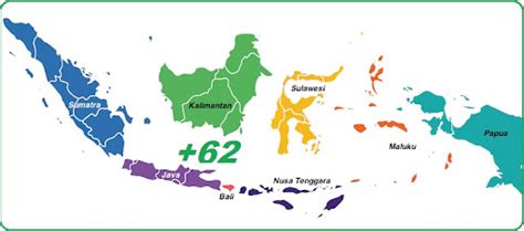 62 Nomor Kode Telepon Mana Format Cara Menelpon Dari Luar Negeri