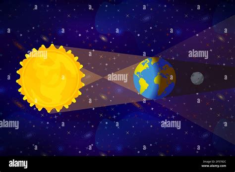 Diagrama de dibujos animados de la infografía del eclipse lunar sobre