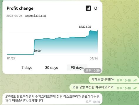 치과아저씨 Yonsei dent on Twitter Team Yonsei Dent Membership 1 3