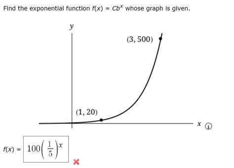 solved find the exponential function f x cbx whose graph