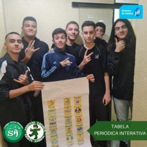 Tabela Peri Dica Interativa Centro Educacional Souza Amorim