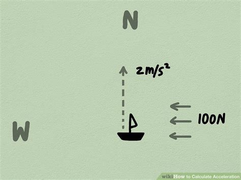 Ways To Calculate Acceleration Wikihow