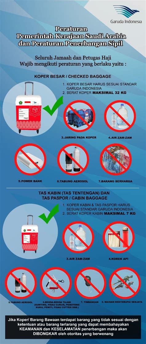 Jemaah Haji Jangan Coba Coba Bawa Air Zamzam Di Koper
