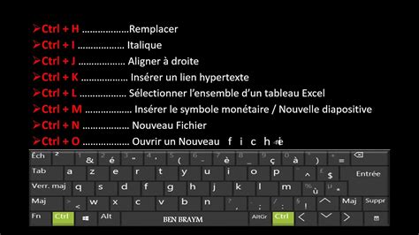 raccourcis claviers simples et utiles pour un travail plus rapide youtube