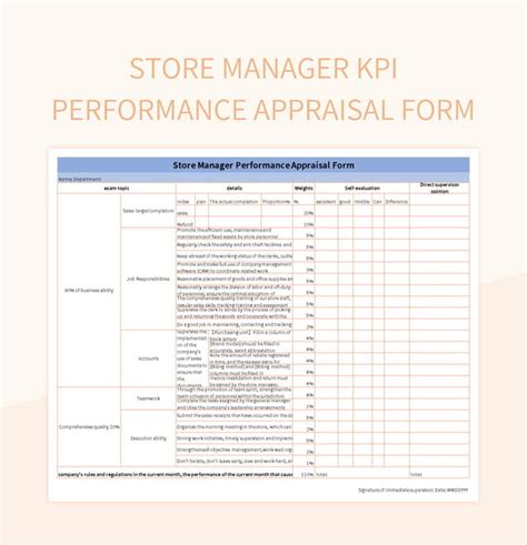 Free Store Manager Performance Appraisal Templates For Google Sheets