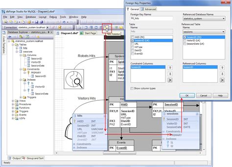 how to create a mysql database diagram using a sketch image devart blog