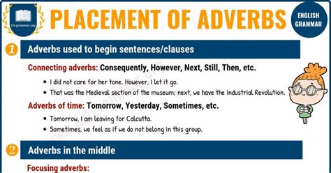 List Of Adverbs 135 Useful Adverbs List From A Z ESL Grammar